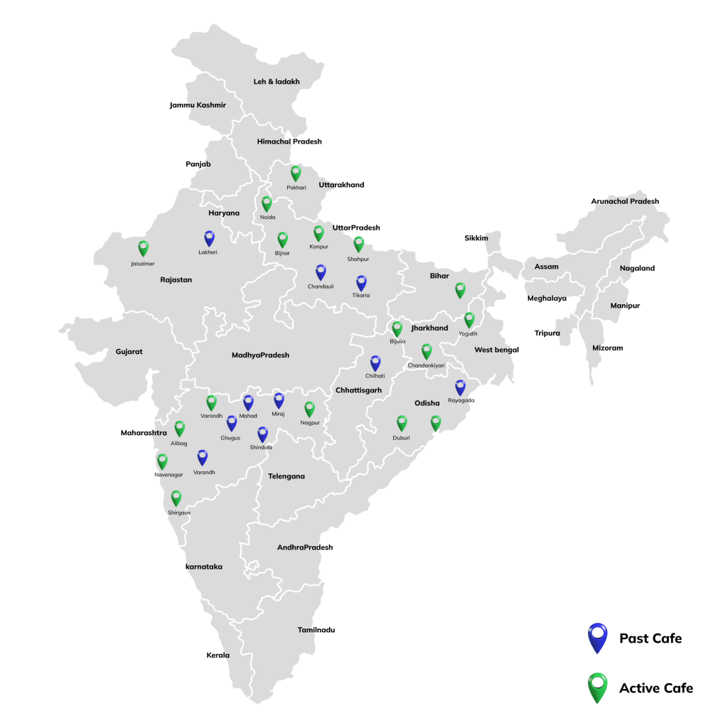 Digital Solutions for Indian Schools